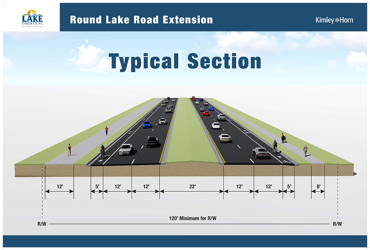 Round Lake Road Typical Section